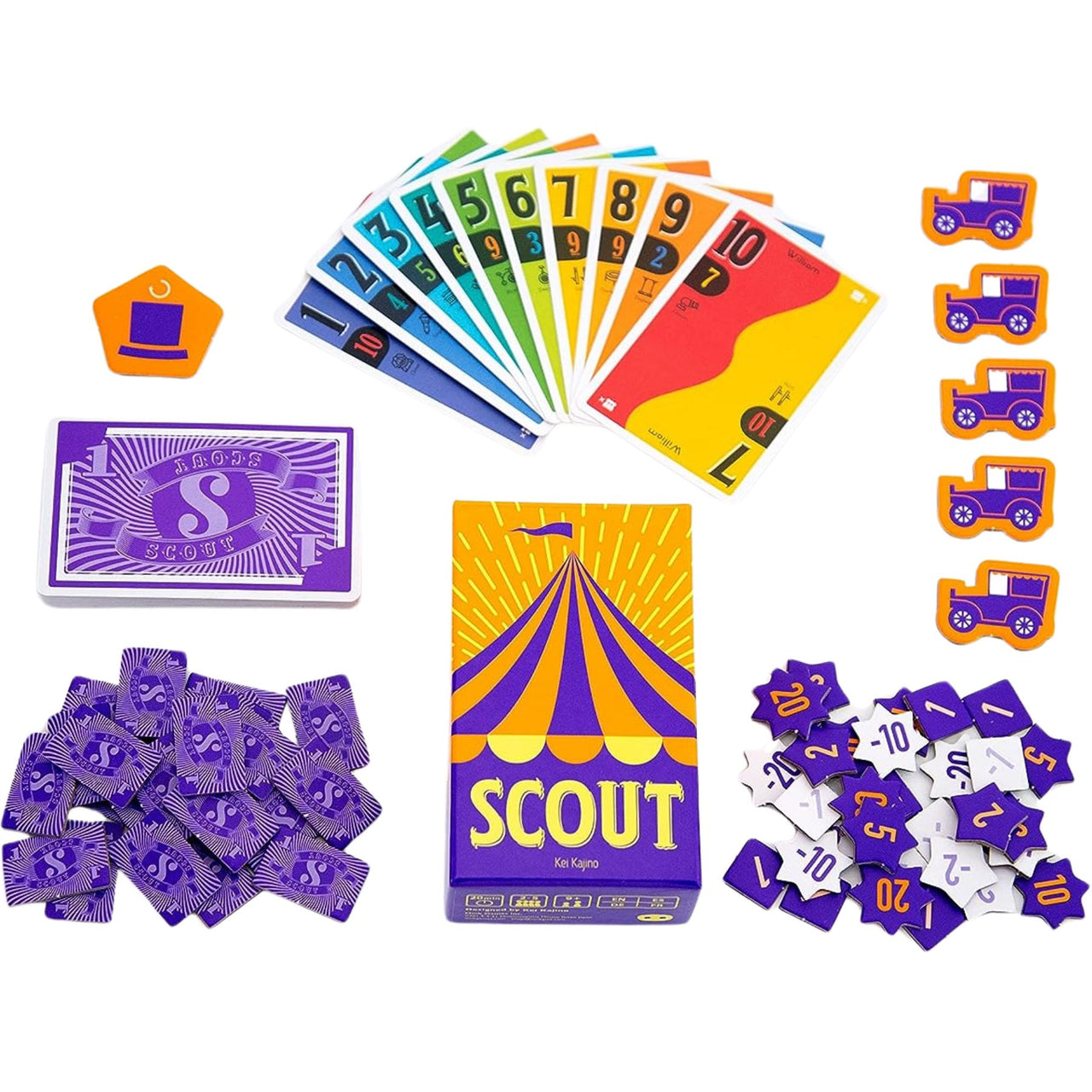 Scout (Español) – Alfa y Delta